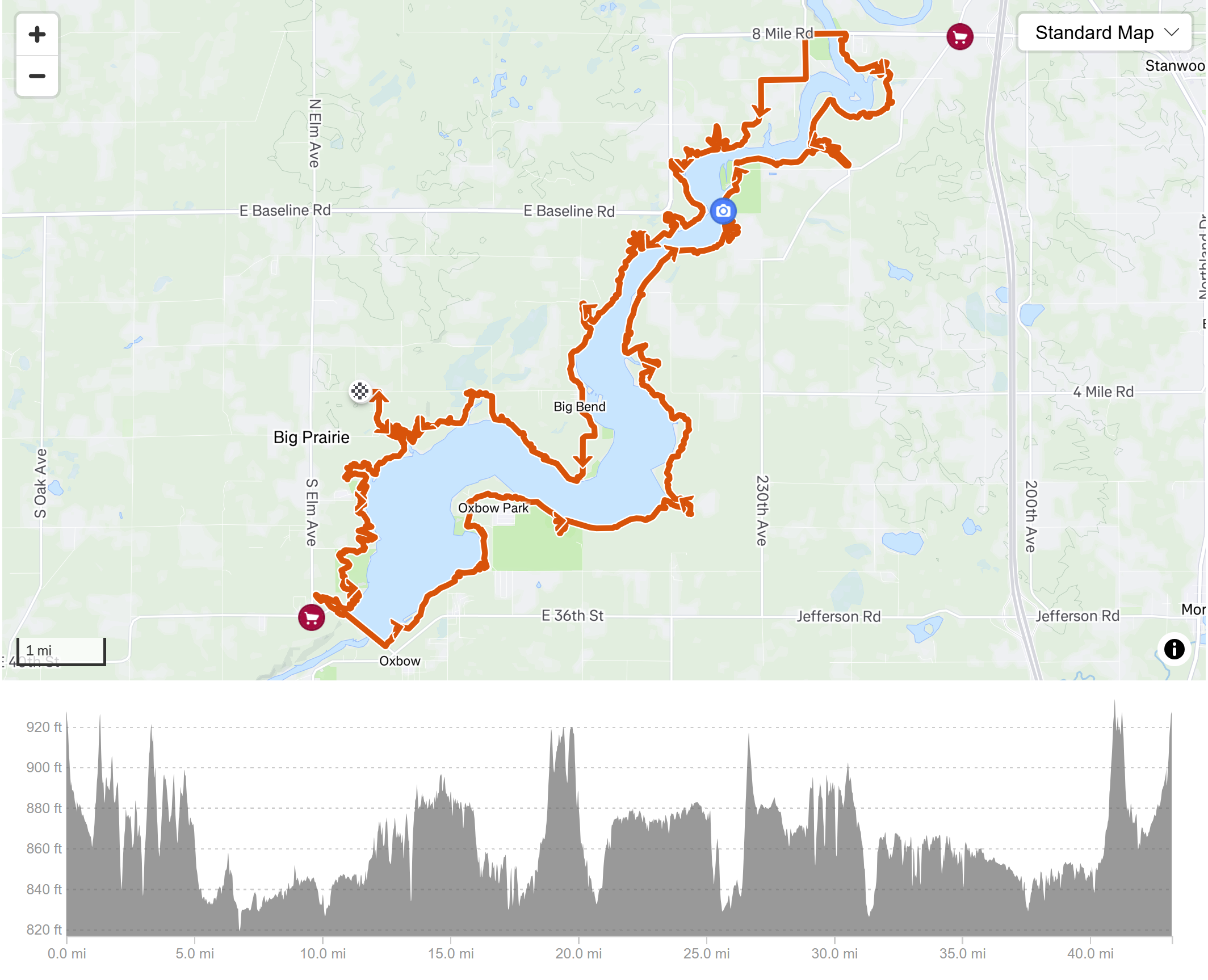 The Dragon Trail – Dragon Adventures Base Camp